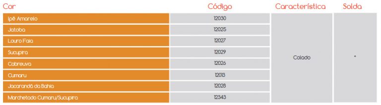 Revitech Natural Vision Wood | A TERRA Decorações